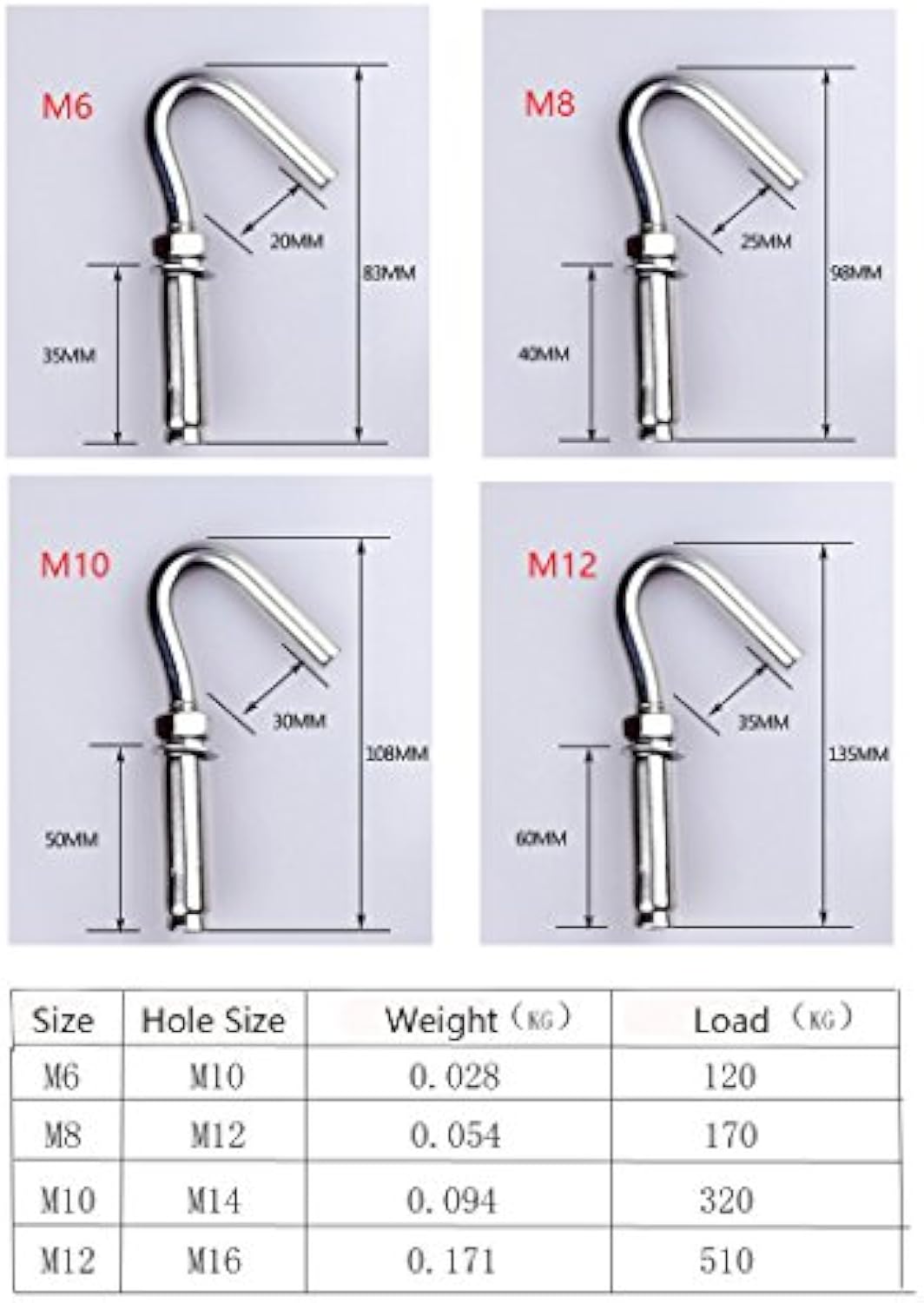Queue de Cochon Concrete hook anchor