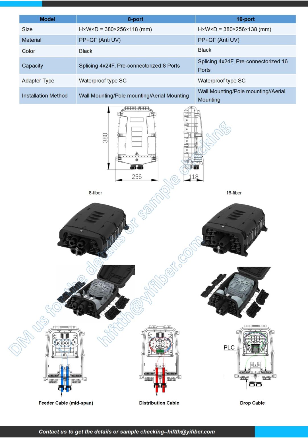 Title: Pre-Connectorized Fiber Distribution Hub Box | Plug-and-Play FTTH